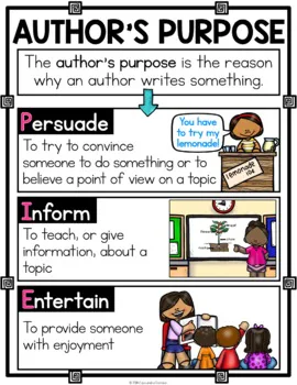 Author's Purpose Quiz 3rd Grade 3rd Grade Quiz | Quizizz