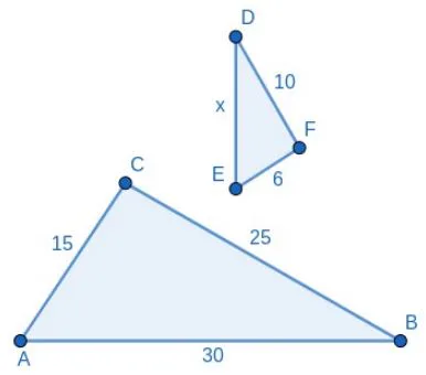 Transformations and Similarity Quiz