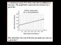 How to read a graph like a superhero Interactive Video