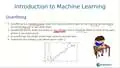 Machine Learning Random Forest with Python from Scratch - Overfitting ...