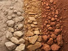 Rocks and Soil 6th Grade Quiz | Quizizz