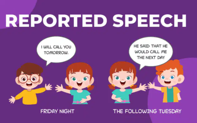 WA4 Reported Speech Quiz