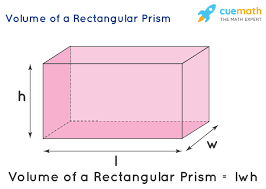 Volume of Rectangular Prisms with Fractional Dimensions 6th Grade Quiz ...