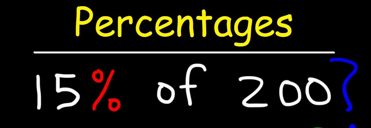 Percent of a Number 6th Grade Flashcard | Wayground