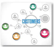 Module 3: Overview of Customer Network Quiz