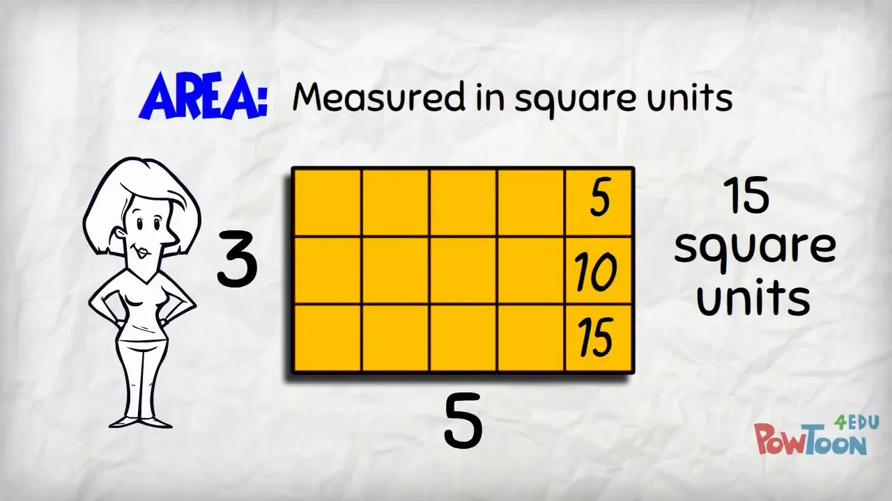 Area of Rectangle 5th Grade Quiz | Quizizz
