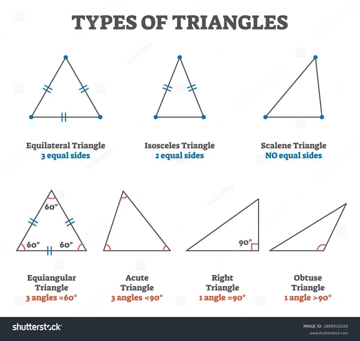 Angle and Triangle Review 5th Grade Quiz | Wayground