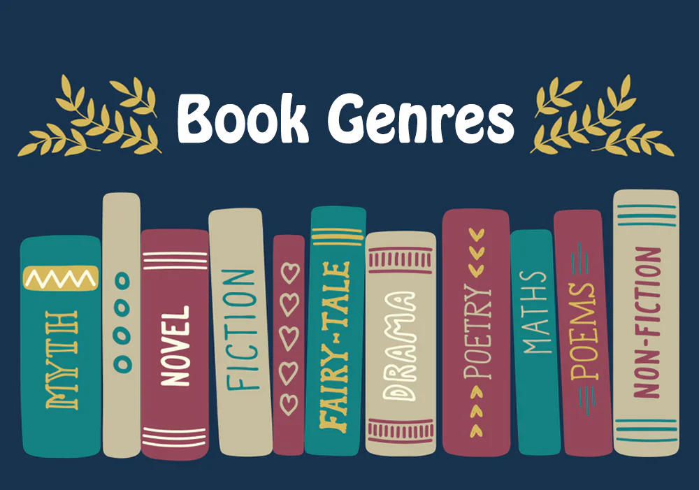 Types of Genres Quiz