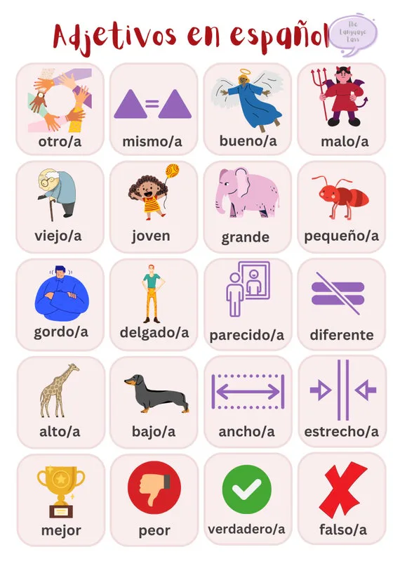 U1L2 Adjetivos Did You Get It? 9th Grade Quiz | Quizizz
