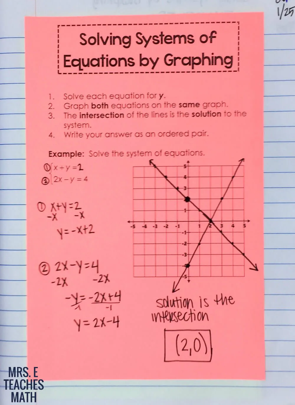 Solving Systems Equations 9th Grade Quiz | Quizizz