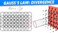 The divergence operator and Gauss's'law Interactive Video