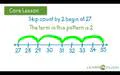 Identifying Number Patterns Using a Number Line 1st - 6th Grade Video ...