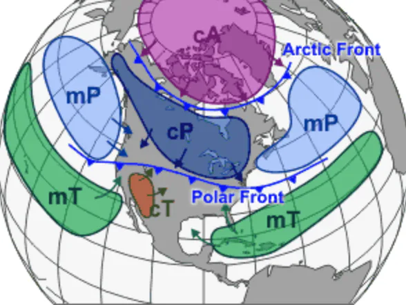 Weather Fronts and Air Masses 6th - 8th Grade Flashcard | Wayground ...