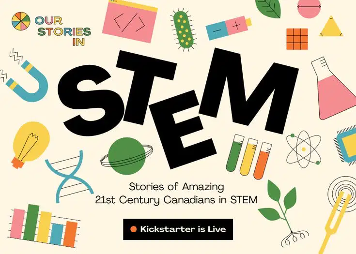 quiz STEM (20/3) 6th - 8th Grade Quiz | Quizizz