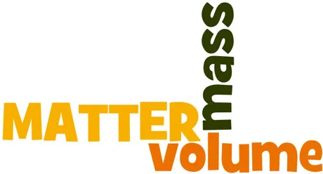 2023-24 Physical Science Chapter 2 Test "Objective Questions" 8th Grade ...