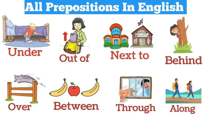 PBJ Preposition Quiz 1st - 5th Grade Quiz | Quizizz