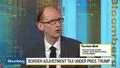 Border Adjustment Tax: Who Does It Help and Hurt? Interactive Video