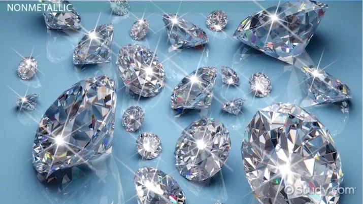 Physical Properties of Matter 5th Grade Quiz | Wayground