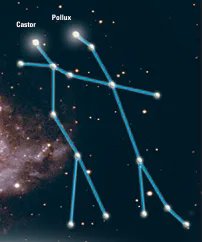 3.9 - READING, Gemini: The Twins, Pages 111-114 (Blue) 6th - 8th Grade ...