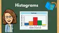 Creating a Histogram: Visualizing Student Pushup Data 5th - 6th Grade ...
