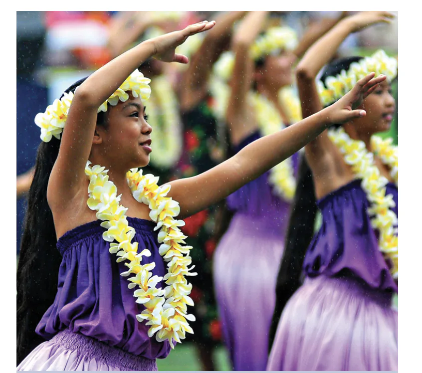 Social Studies Chapter 7 (Lesson 4) Quiz