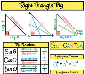 Unit 7 Right Triangle Trigonometry Final Exam Review 9th Grade ...