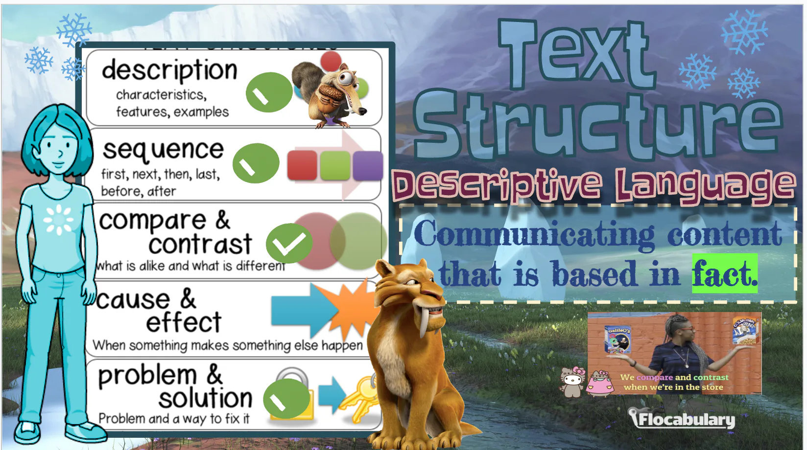 Text Structure- IXL Quiz