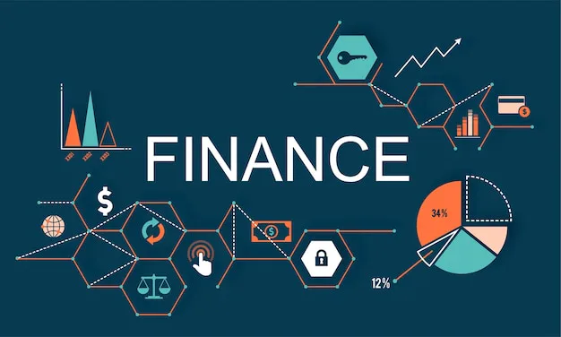 Personal Finance Vocabulary Assessment Flashcards