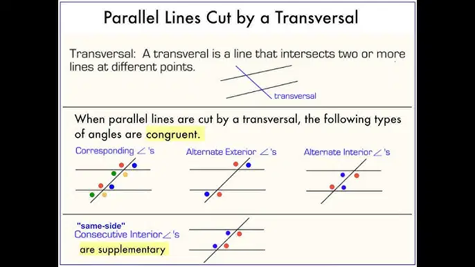 Parallel Lines Cut by a Transversal 10th Grade Quiz | Wayground