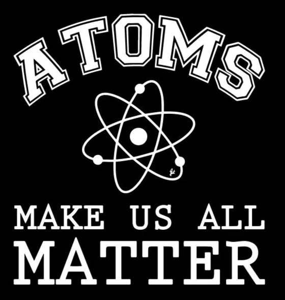 Atoms and Periodic Table 8th Grade Quiz | Quizizz