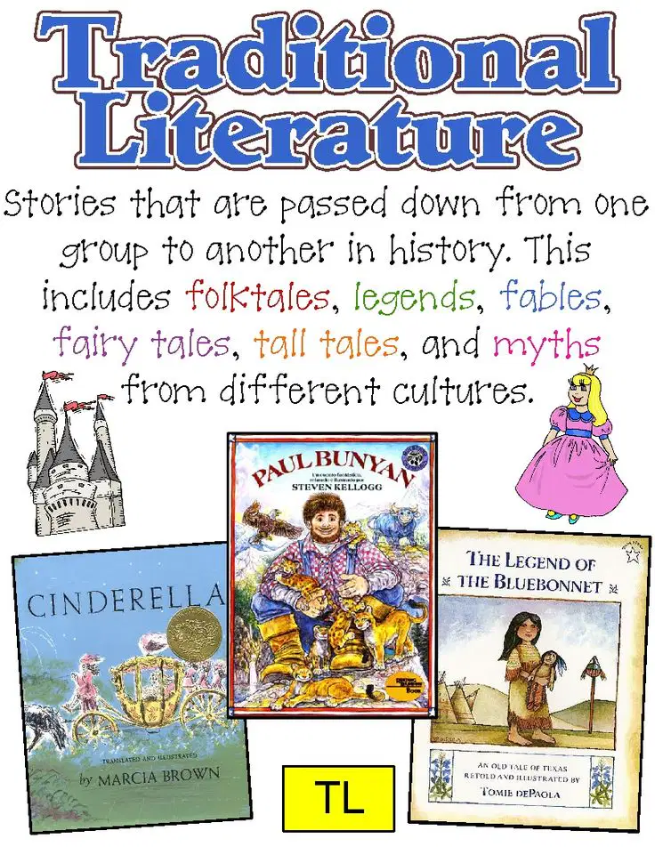 Traditional Literature Types Quiz