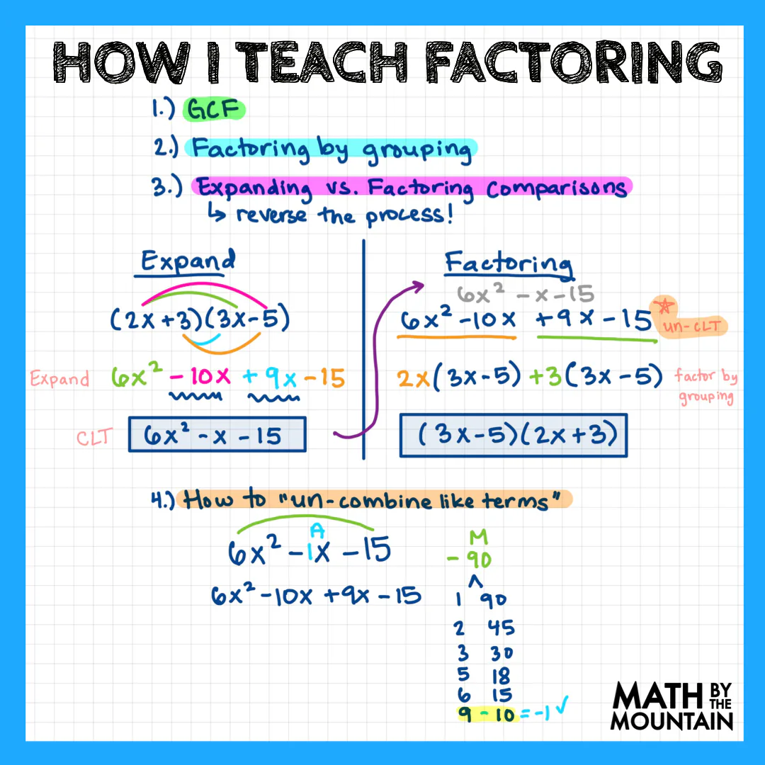 Factoring and Solving Equations 9th Grade Quiz | Quizizz