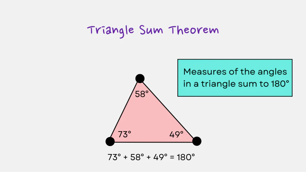 Triangle Sum Theorem & Angles 7th Grade Flashcard | Quizizz