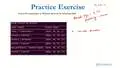 Deep Learning CNN Convolutional Neural Networks with Python - Extending ...