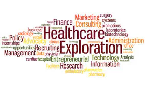 Chapter 2: Exploring Healthcare Careers Quiz
