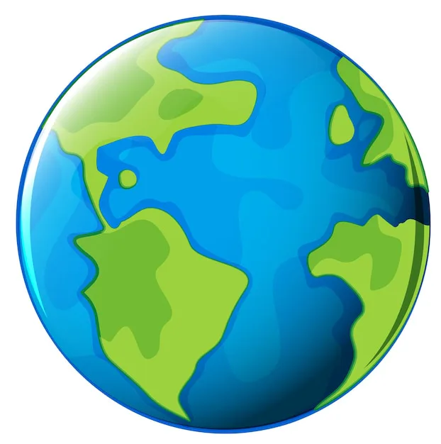 Earth's Systems Review 5th Grade Quiz | Wayground