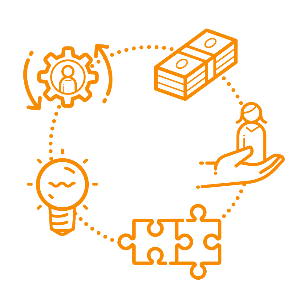 Historical and Economic Terms Quiz 6th Grade Quiz | Wayground