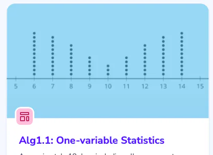 Shape Distribution and Statistical Questions 6th Grade Quiz | Wayground