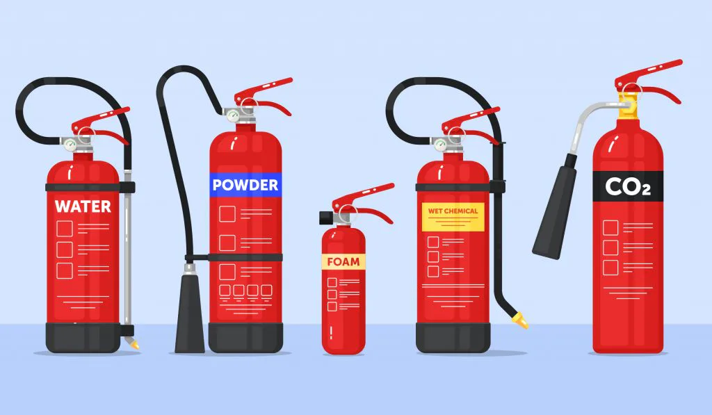 Fire Extinguishing Techniques Quiz Quiz