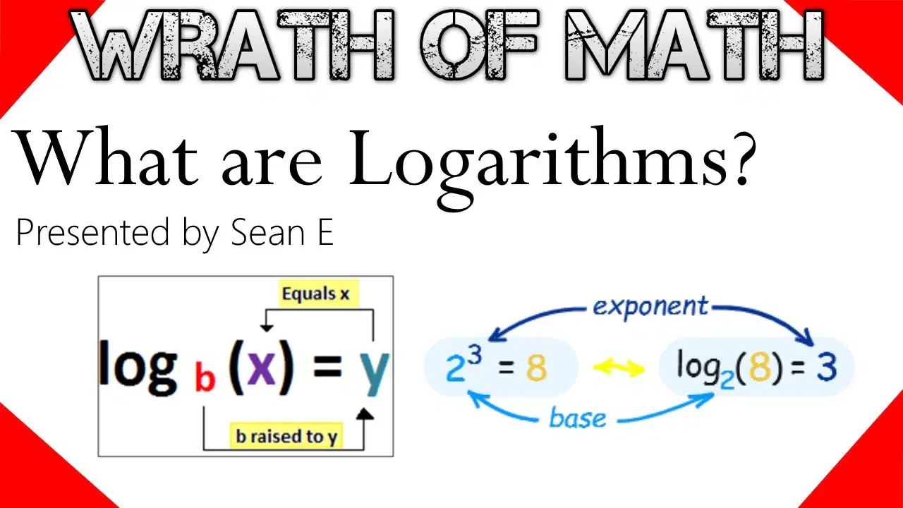 Logarithm 11th Grade Quiz | Quizizz