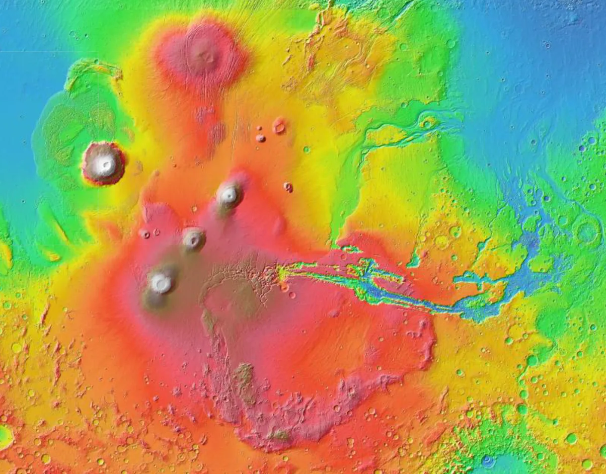 Geology on Mars Review 7th Grade Flashcard | Wayground