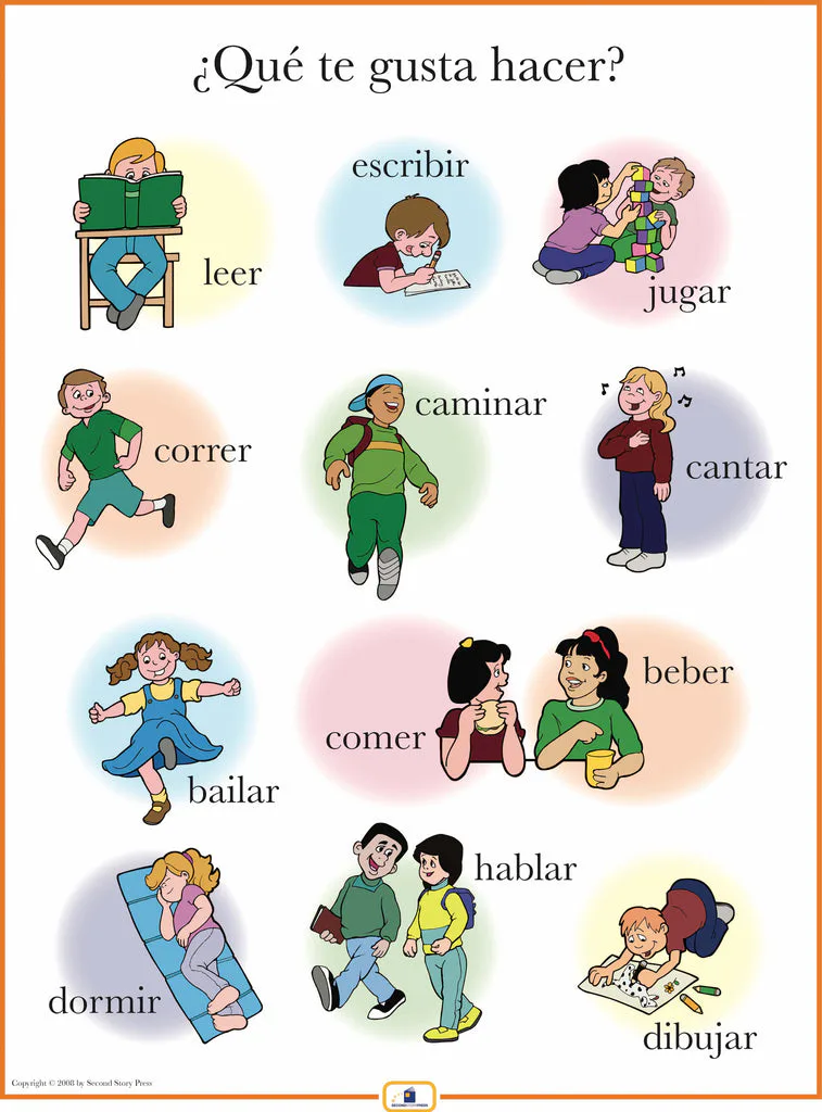 Tema 4: Common -ER verbs Quiz