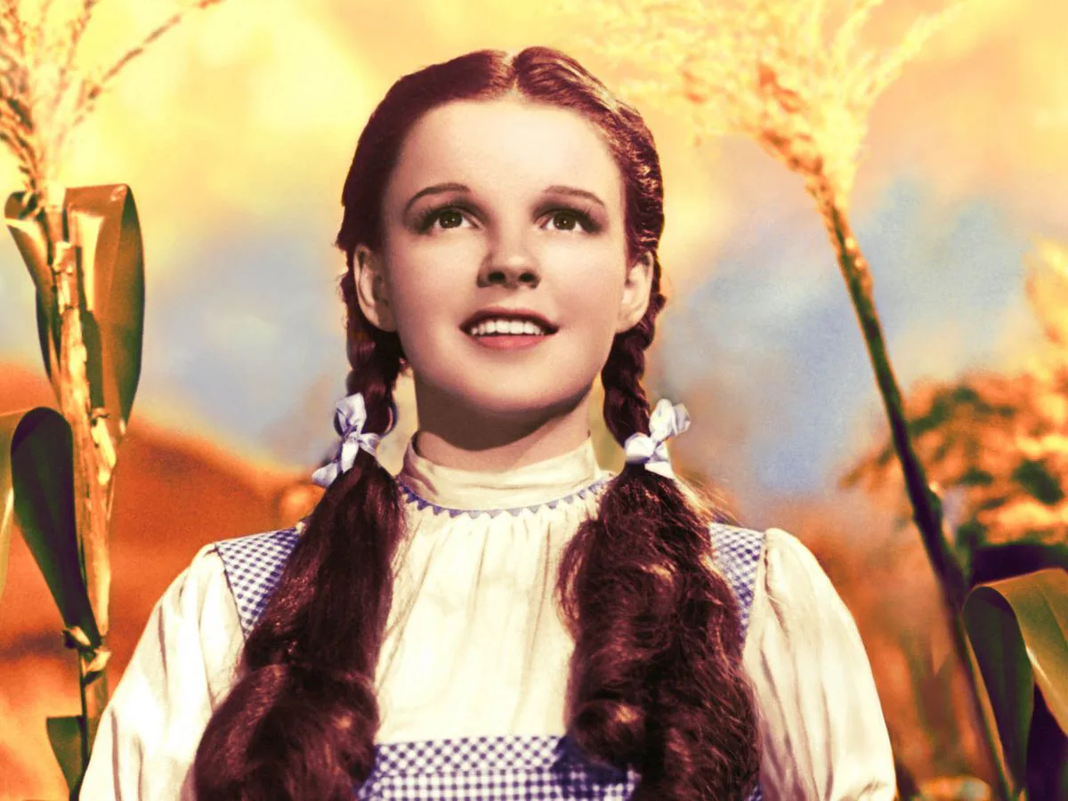The Wonderful Wizard of Oz Quiz 3rd Grade Quiz | Quizizz