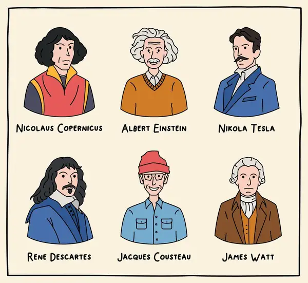 Famous Figures and Historical Events Quiz 2nd Grade Quiz | Wayground