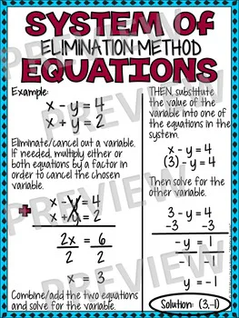 Solving Systems of Equations by Elimination 9th Grade Quiz | Wayground ...
