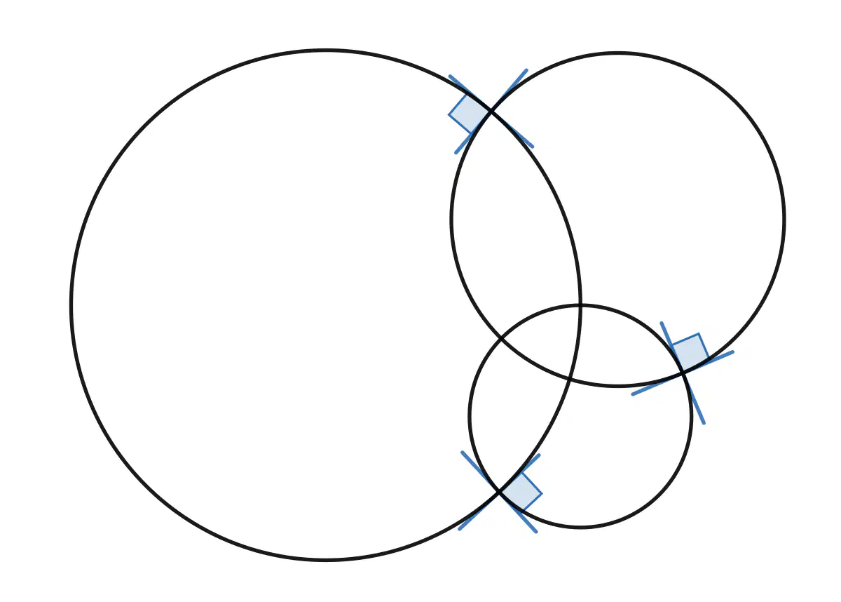 Circle Test Quiz