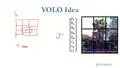 Deep Learning CNN Convolutional Neural Networks with Python - YOLO ...