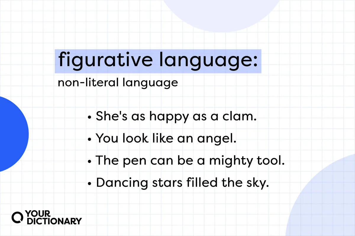 Figurative Language and Tone Quiz