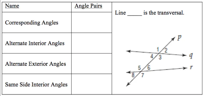 Angles and Transversals 9th Grade Quiz | Wayground (formerly Quizizz)