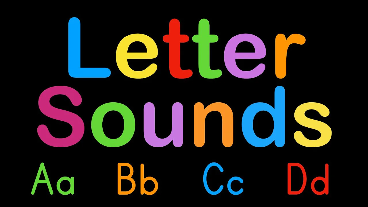 Grade 2. Unit 5 - Sounds and letters Quiz